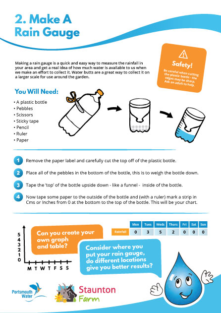 ActivitySheet2 - Portsmouth Water Education